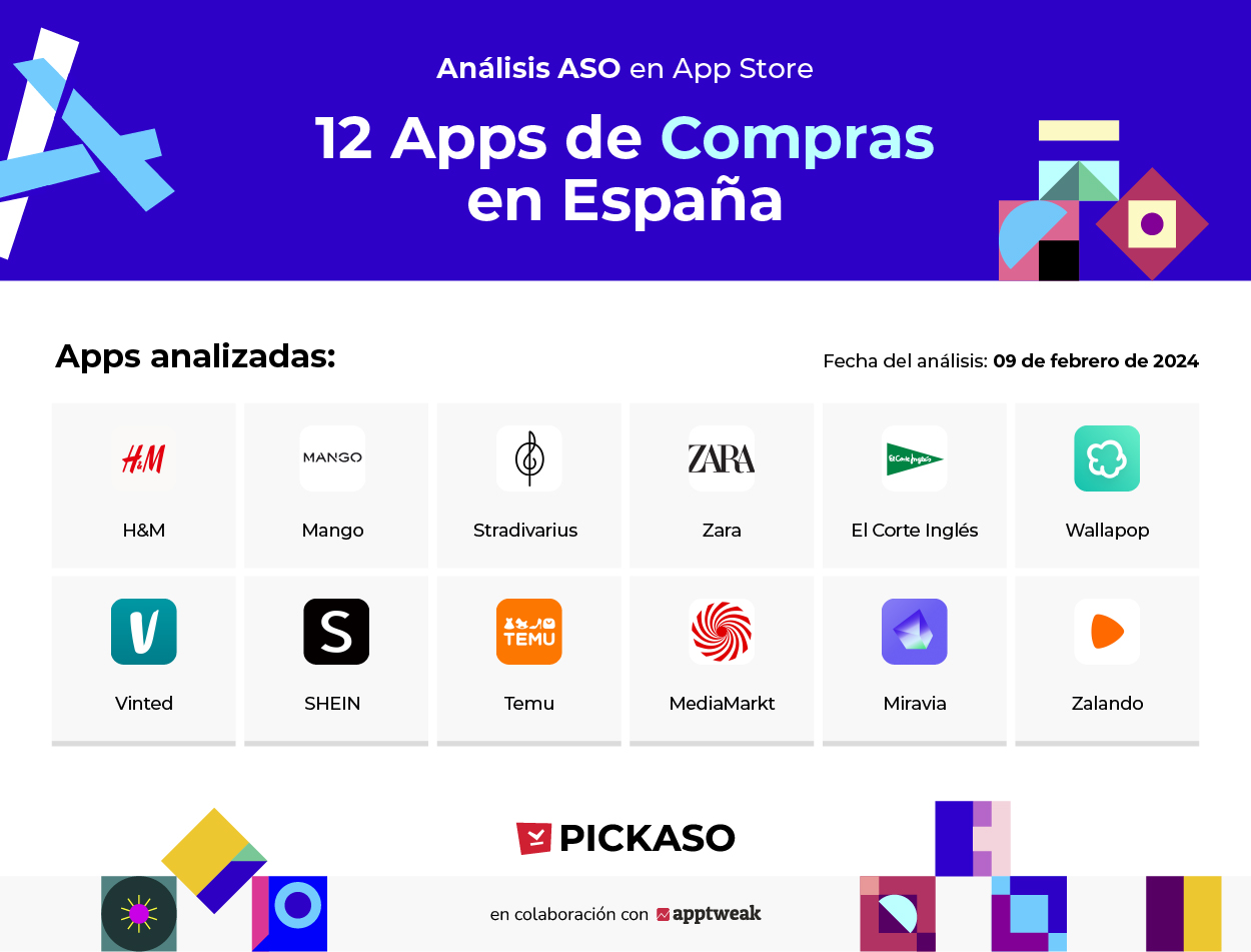Análisis ASO de 12 Apps Ecommerce en España - PICKASO